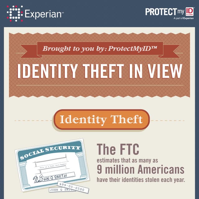 Cyber Security Infographic | ProtectMyID | PDF