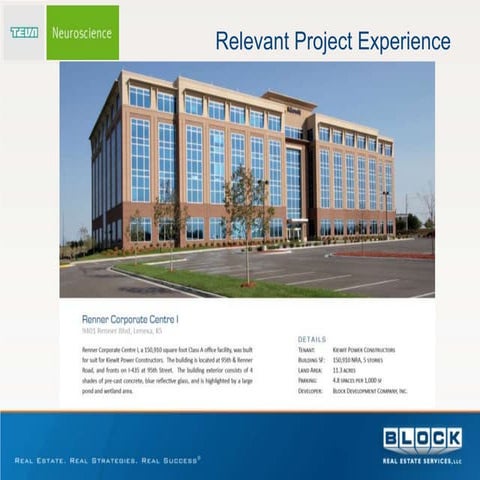 Block Real Estate Experience | PPTX