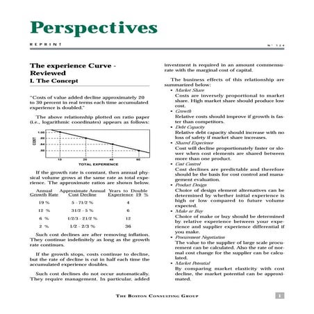 Experience curve | PPT