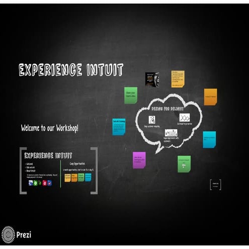 Experience intuit - Design for Delight | PDF