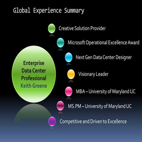 Experience Summary | PPT
