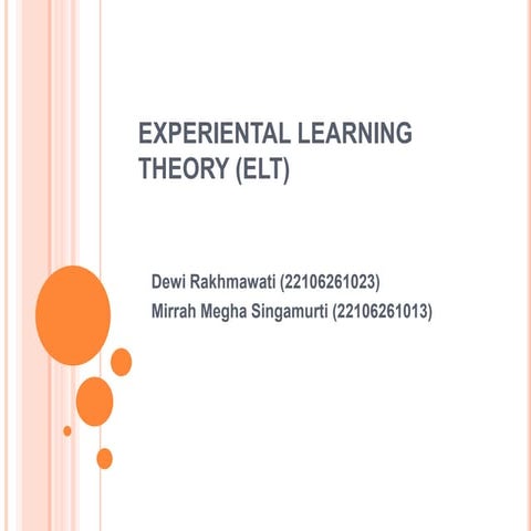 EXPERIENTAL LEARNING THEORY (ELT)_TUGAS MATRIKULASI PROF NUR WANGID (1).pptx