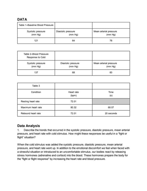 Official heart rate lab report | PDF | Heart and Cardiovascular ...