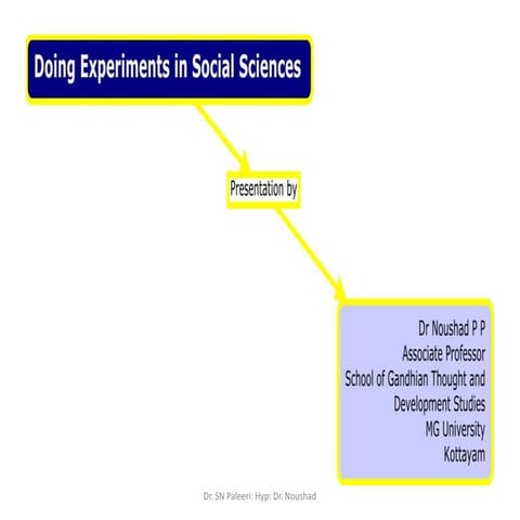 Experimental research slides | PPTX