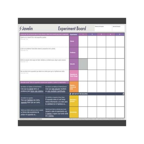 EXPERIMENT BOARD plantilla para trabajar | PPTX