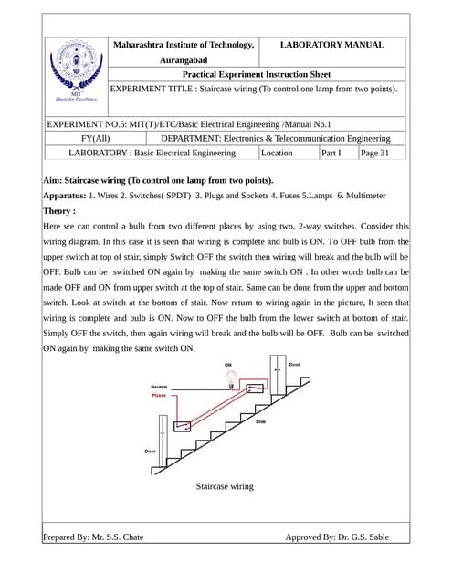 Verification of Thevenin’s Theorem. lab report | DOCX