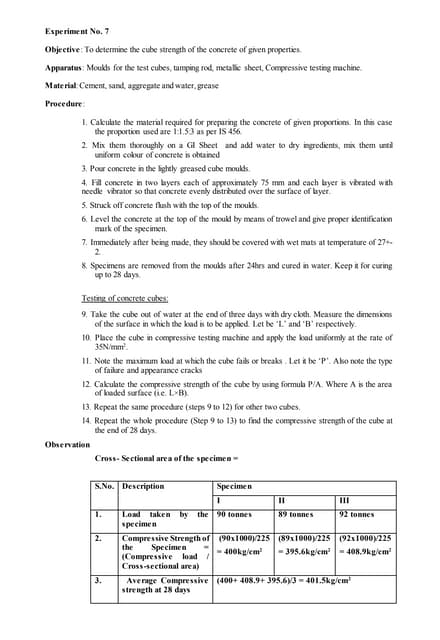 Cube test REPORT - DCC2042 | PPTX | Civil Engineering Industry | Industries