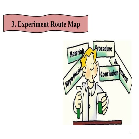 Experiment route map of fungal research pptx | PPTX