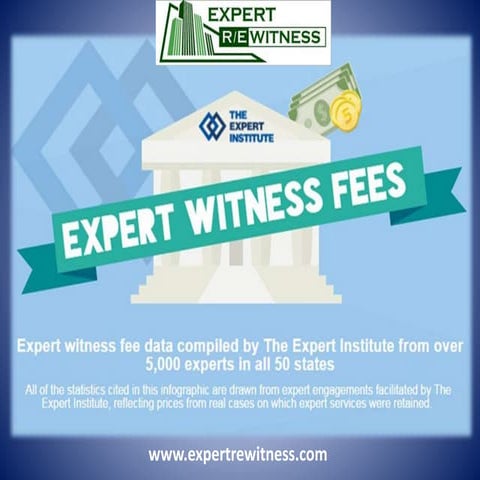 Expert Witness Fees: A Nationwide Compilation | PPTX