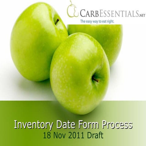 Expiration date form procedures | PPT