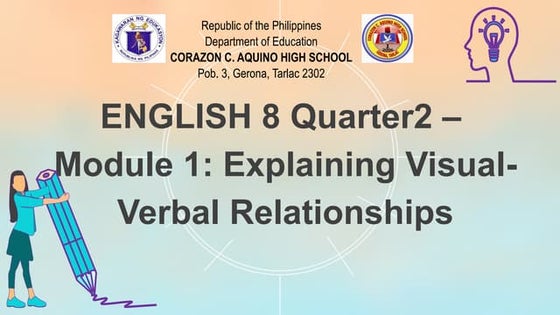 LESSON 1-VISUAL-VERBAL RELATIONSHIP.pptx | Educational Assessment ...