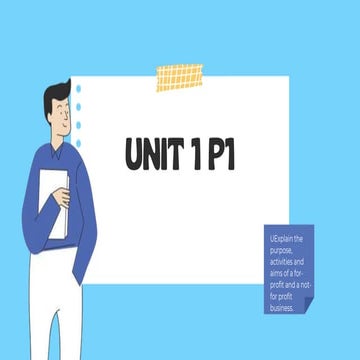Explain the purpose, activities and aims of a for-profit and a not-for ...