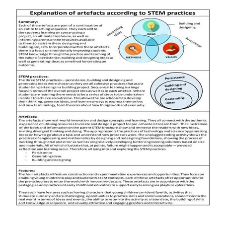 Explanation of artefacts according to stem practices | PDF