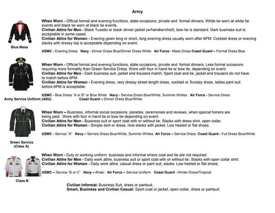 Table of service equivalent uniforms | PDF | Women\'s Formal Wear ...