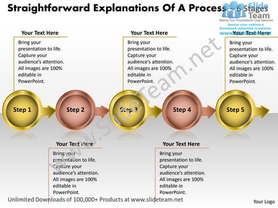 4 stages development process diagram flowchart free power point ...