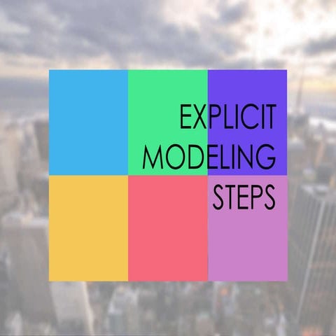 EXPLICIT MODELING STEPS | PPT