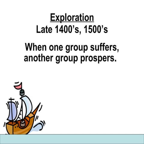 Exploration isolation | PPT