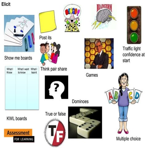 explored the essence-of-lesson-planning1.ppt