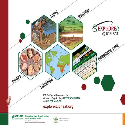 EXPLOREit@ICRISAT | PPT
