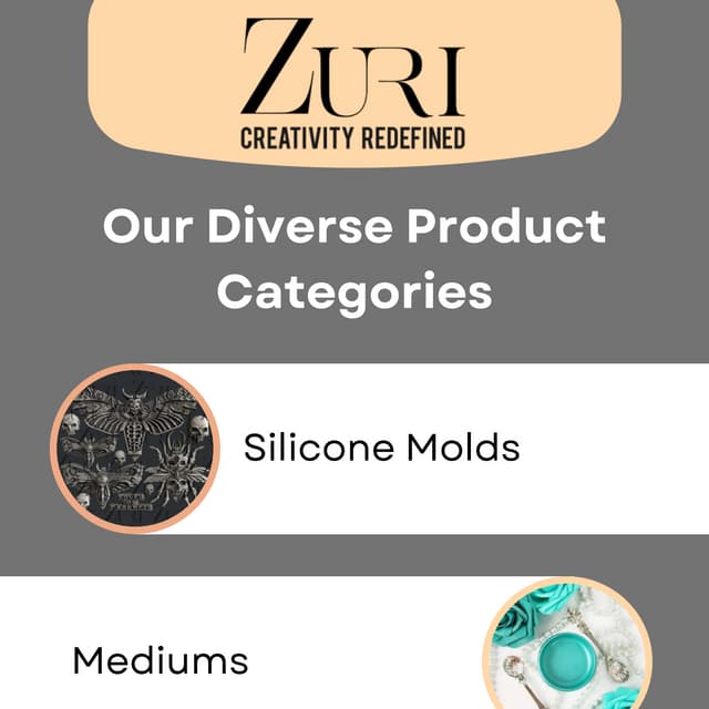 Explore Our Diverse Product Categories by Zuri Inc..pdf