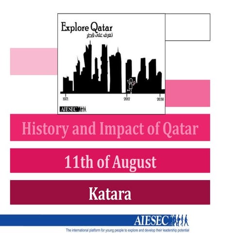 Explore Qatar - History and Impact of Qatar | PPTX