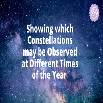 Exploring-outer-space. Showing which constellation may be bserved at ...