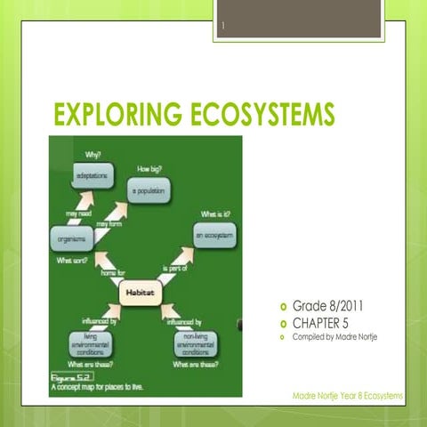 Exploring ecosystems chapter05 | PPT
