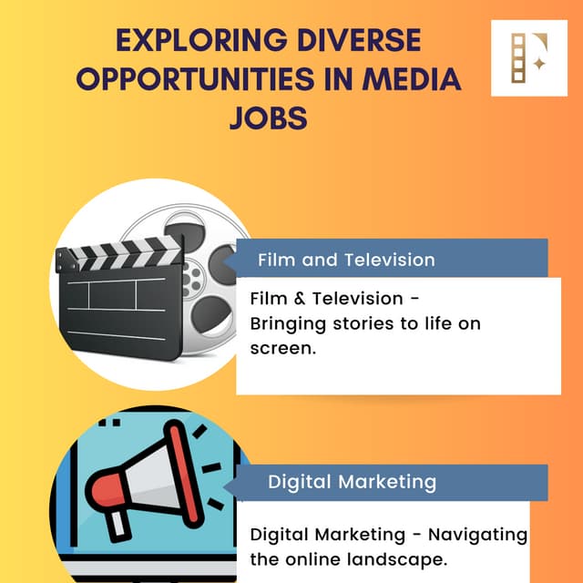 Exploring Film Industry Careers Lights, Camera, Action! | PDF