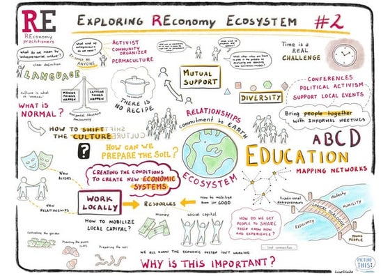 Transition Infographics | PDF