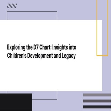 Exploring the D7 Chart Insights into Children's Development and Legacy ...
