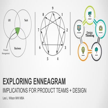 Exploring the Enneagram : Implications for Product Teams and Design | PPTX