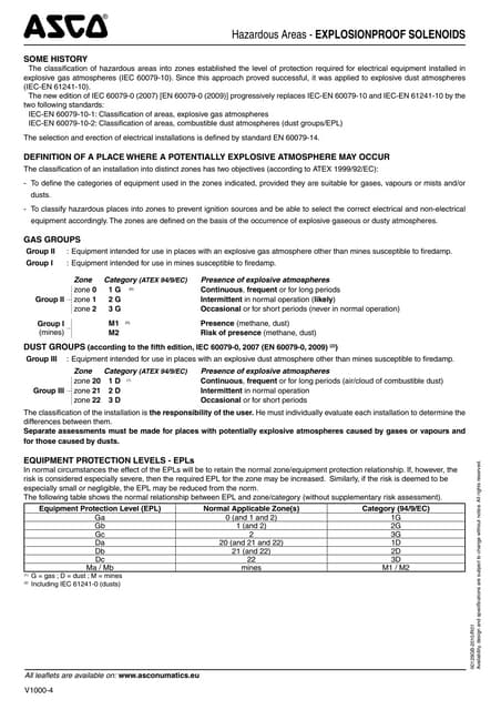 Hazardous Area Location Guide - IEC NEC CEC & ATEX By Emerson ...