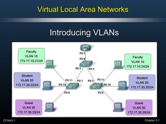 VLAN.pptx