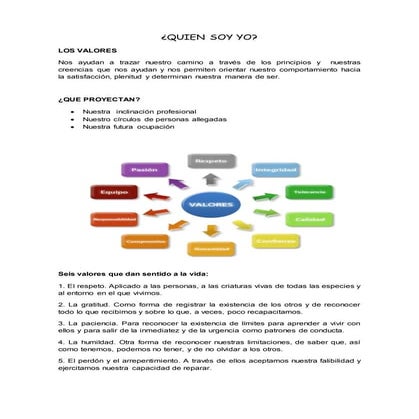 Valores humanos y su definición | DOCX