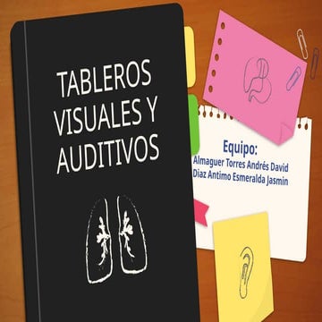 Tableros Visuales y Auditivos en ingenieria industrial | PPTX