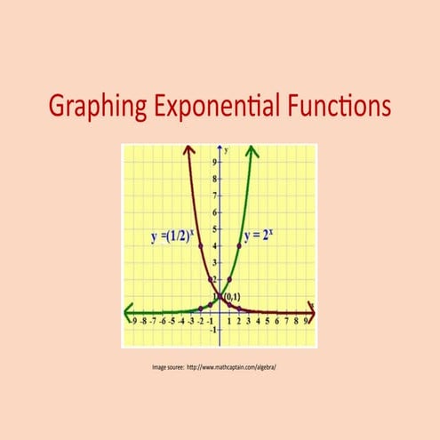 Exponential pdf | PDF | Science