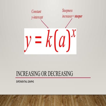 Exponential Graphs Increasing or decreasing game.pptx