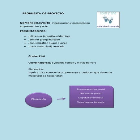 Que es un prospecto | PPTX