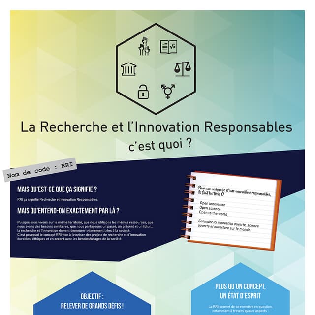Recherche et Innovation Responsables - Exposition légère | PDF