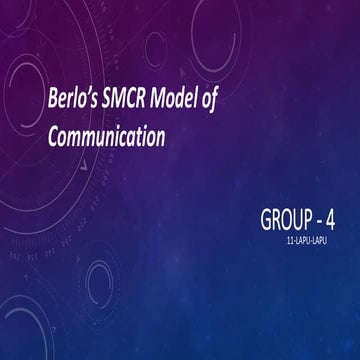 Berlo Model of Communication | PPTX