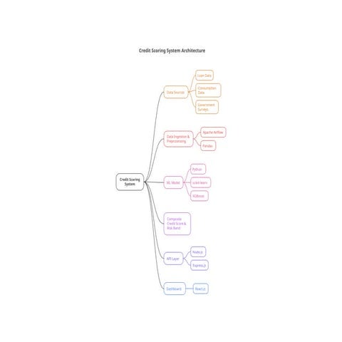 Importance of Broadcast Receiver part 2.pptx