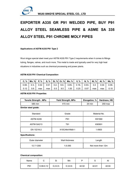 Inconel Alloy 625 sheets stockist,Suppliers | PDF | Chemistry | Science