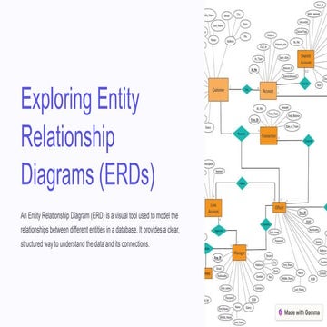 Export Erd Sql Database Modeler Pptx