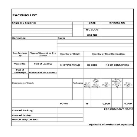 Export packing list sample | PDF | Logistics and Transportation ...
