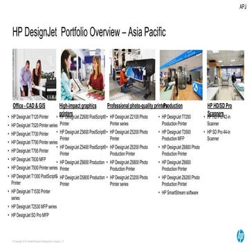 HP DesignJet Porfolio | PPT