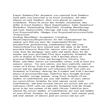 Export summary this document was exported from numbers. each table | DOCX