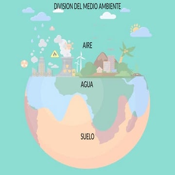 RECURSOS NATURALES AGUA, SUELO, AIRE Y BIODIVERSIDAD (1).pdf