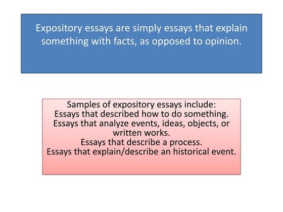 Writing An Expository Paragraph | PPT