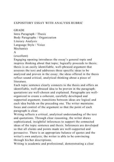 Argumentative_Essay_-_Rough_dr aft.pptx