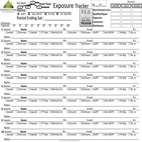Exposure tracker | PDF